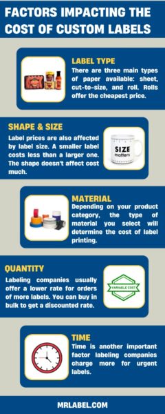How much do Custom Labels Cost? (Complete Guide)