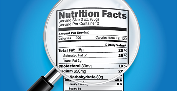 What Is Not Required On A Food Label Complete Guide 