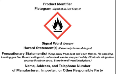 What information Does the Product Identifier Provide on a Label?