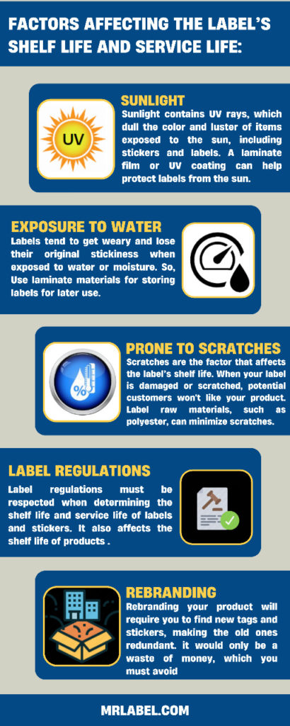 Shelf Life of Stickers & Labels (Detailed Guide)