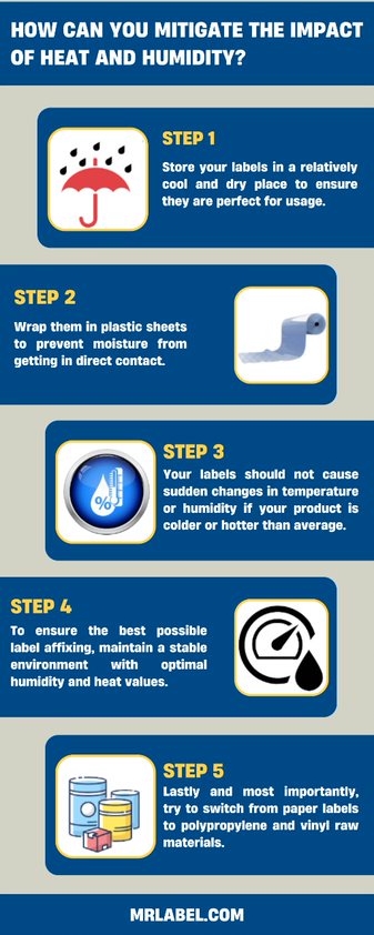 How Heat and Humidity Affect Labels? - M&R Label