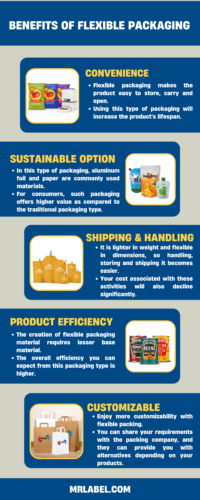 What Is Flexible Packaging?