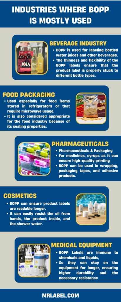 What is BOPP Label Material? When Does It Work Best?