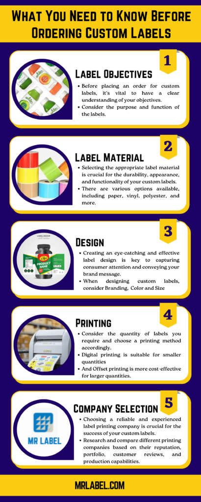 What You Need to Know Before Ordering Custom Labels