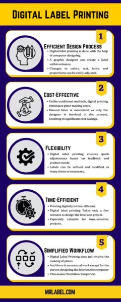 Flexographic Label Printing vs Digital Label Printing - M&R Label Flexographic Label Printing vs Digital Label Printing - M&R Label
