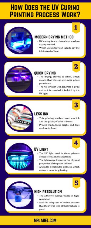 UV Curing & Printing: What Is It & How Does It Work - M&R Label