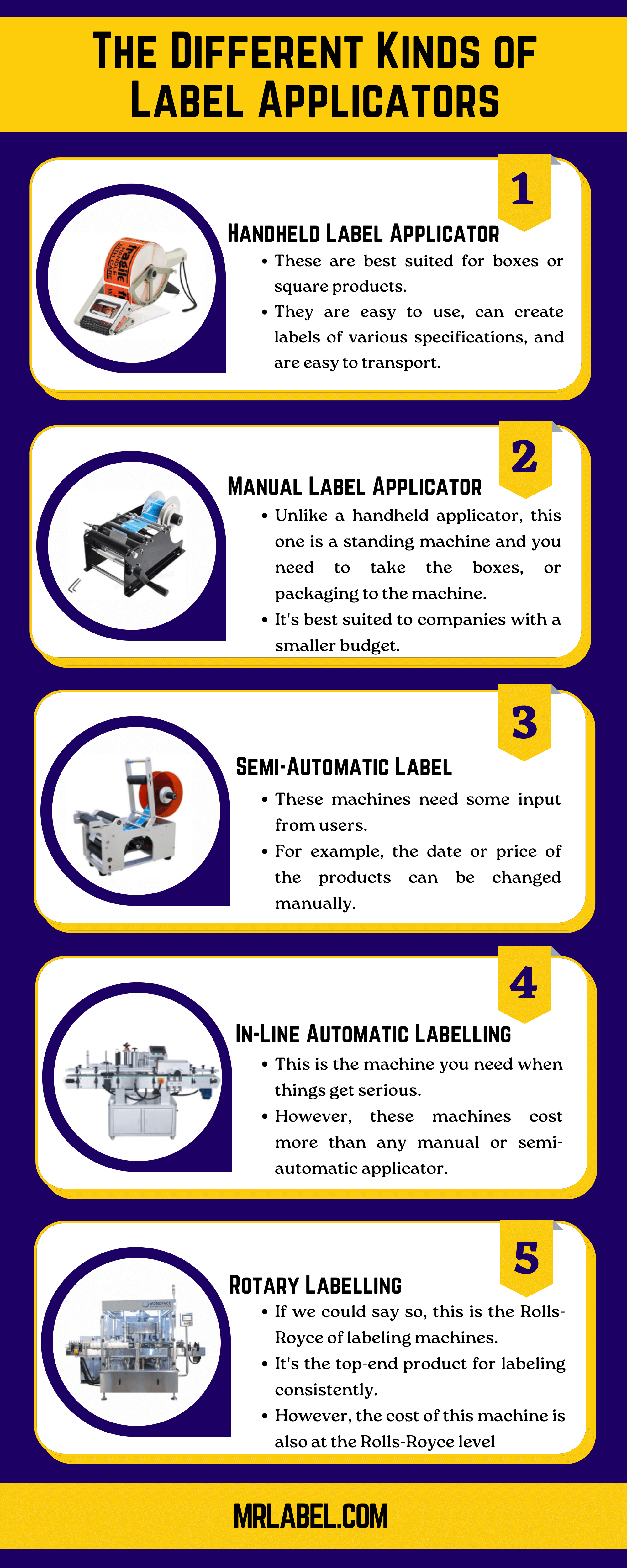 How to Apply Labels By Hand - M&R Label