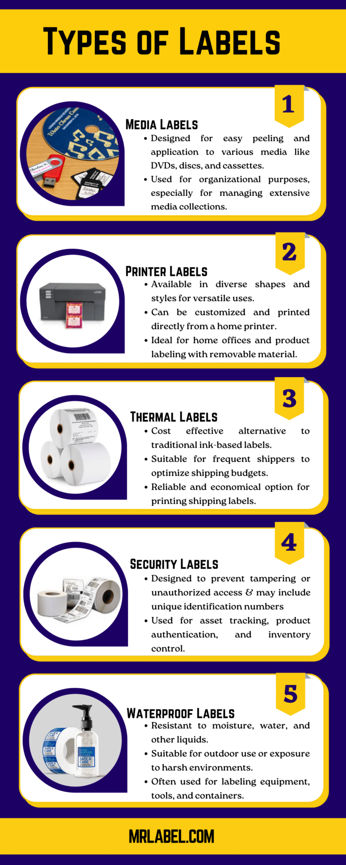 Waterproof vs. Water-Resistant Labels - M&R Label