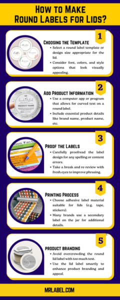 How to Make Round Labels for Lids - M&R Label