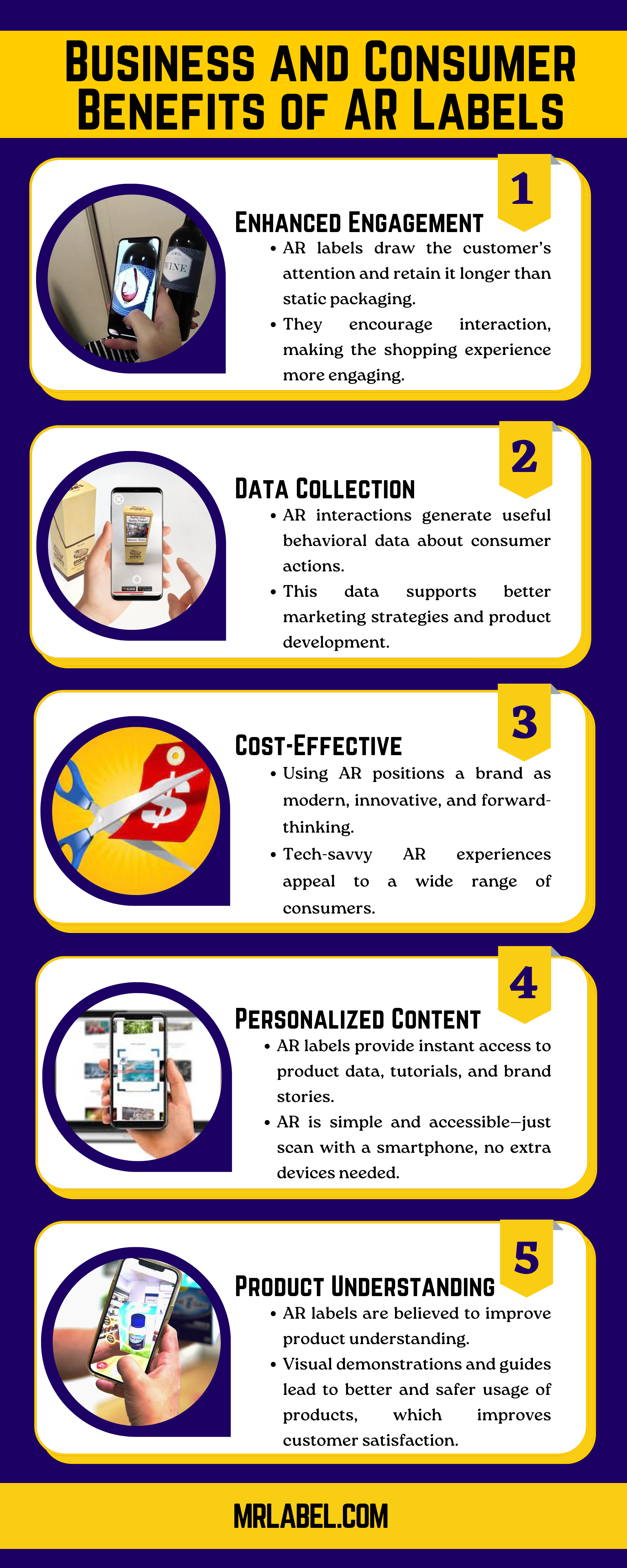 Augmented Reality Labels- M&R Label
